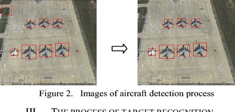 Figure 1 From Aircraft Recognition In Remote Sensing Images Based On