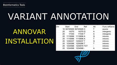 Variant Annotation Tutorial Annovar Installation And Usage Youtube