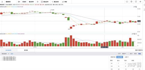 有什么高质量的现代 C 风格的开源代码 知乎