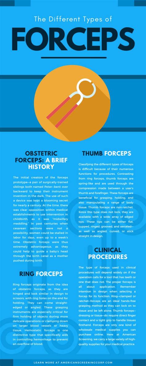 The Different Types Of Forceps American Screening Corp