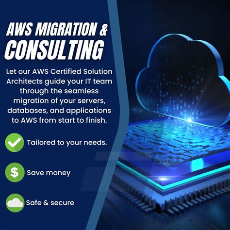 Aws Cloudmigration Consulting Nettology Llc