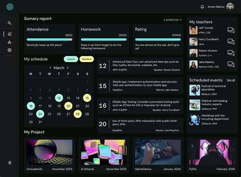 Dashboard LMS Behance