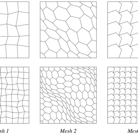 Base Meshes Top Row And First Refined Meshes Bottom Row Of The Download Scientific Diagram