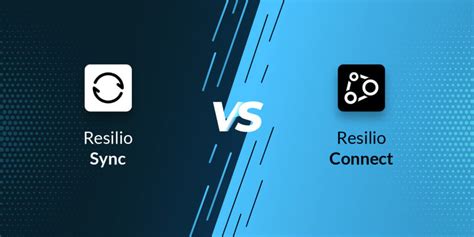 Sync Wd Raspberry Pi Resilio Blog