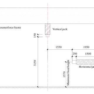 The Reaction Frame In The Building Structure Laboratory In Tongji Download Scientific Diagram