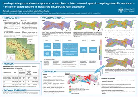 Pdf How Large Scale Geomorphometric Approach Can Contribute To Detect Erosional Signals In