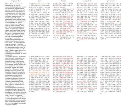 Github Keyhsw Chemllm