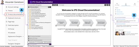 product documentation