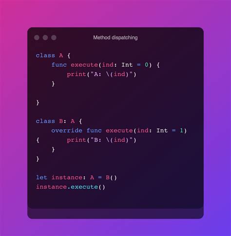 Jayakanthan S On Linkedin Swift Ios Xcode