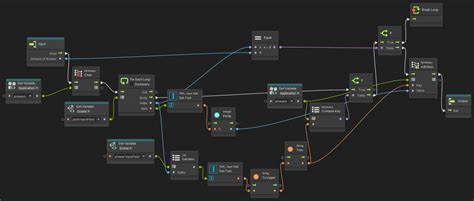 Translate From Visual Scripting To C Unity Engine Unity Discussions