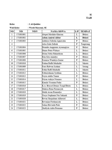 Format Data Siswa 17 18 Pdf