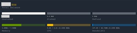 이오스 무새 Staking Cpu Bandwidth Ram — Steemit