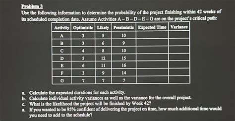 Solved Roblem Use The Following Information To Determine Chegg Com