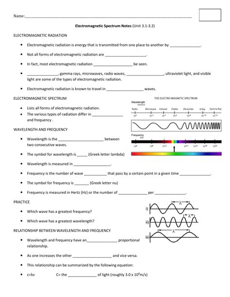 Electromagnetic Spectrum Notes