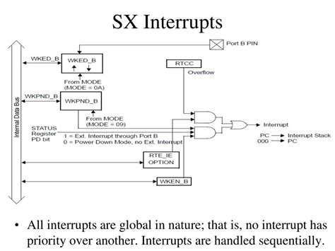 Ppt Computer Organization Powerpoint Presentation Free Download Id 3221458