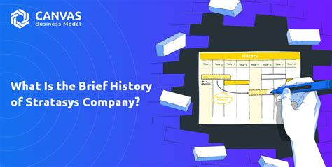 What Is Brief History Of Stratasys Company