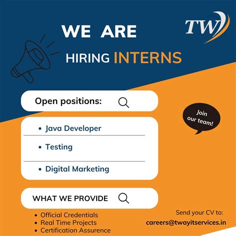 Tway It Services On Linkedin Internshipopportunity Twayitservices Javadeveloper