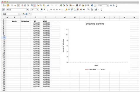 Creating A Line Graph CMN