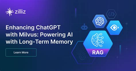 Enhancing Chatgpt With Milvus Powering Ai With Long Term Memory Zilliz Blog