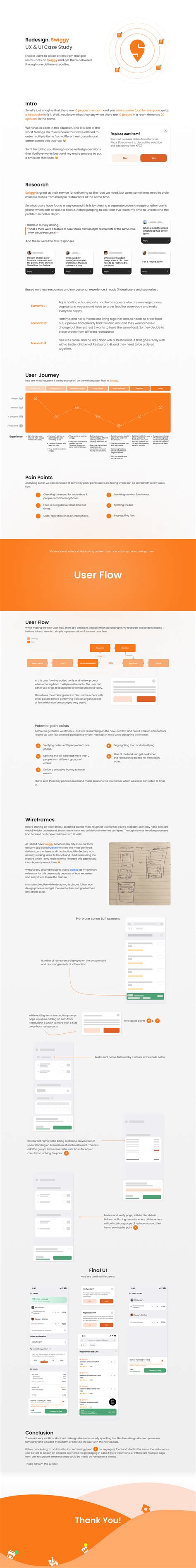Swiggy UX UI Redesign Case Study Behance
