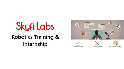 Robotics Training And Internship From Skyfi Labs Youtube