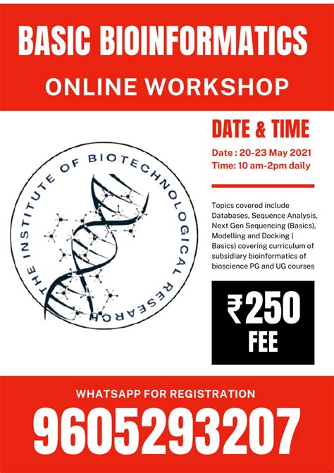 Dr Noble K Kurian On Linkedin Online Workshop On “basic