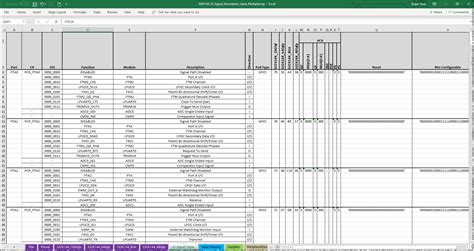 Solved Where To Find The Pin Configuration Figure For S32k Mcu Nxp Community