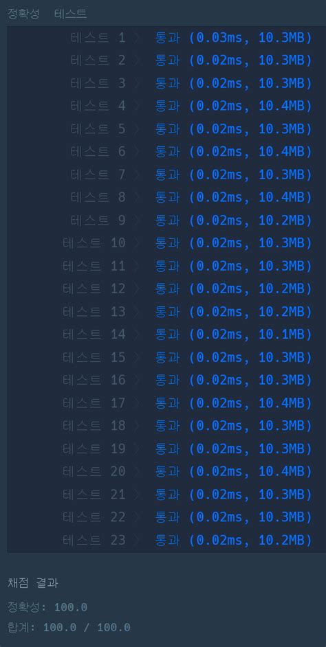 Python코테연습 더 크게 합치기