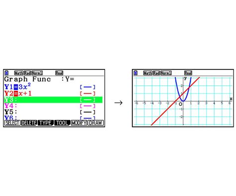 Article How To Use A Graphing Calculator An Introduction Casio Calculators