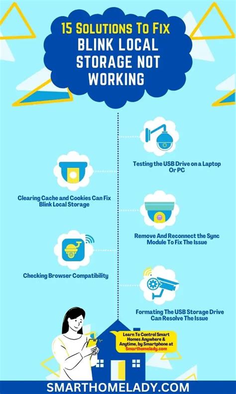 Blink Local Storage Not Working 15 Effective Ways To Fix