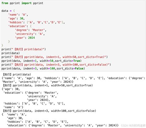 按照指定格式打印pprint Csdn博客