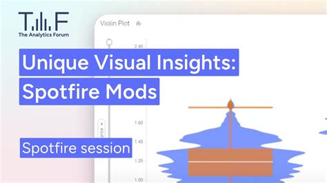 Understanding Spotfire Mods Unique Visual Insights