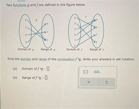 [solved] two functions g and f are defined in