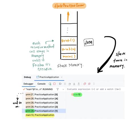Java File Class Recursion Learning Notes