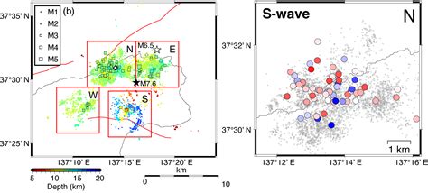 Linking The Spatiotemporal Distribution Of Static Stress Drops To Source Faults In A Fluid