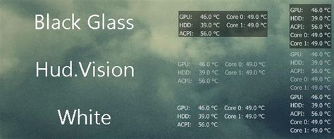 System Temperature Monitor By Dirtdawg On DeviantArt