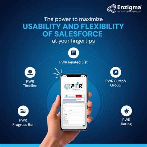 Enzigma On Linkedin Salesforce Pwrcomponents Salesforcecustomization Enzigma…