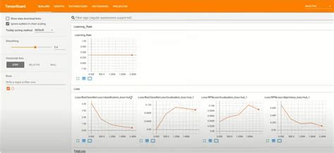How To Create Our Own Ssdmobilenetv1cocoengine File Jetson Nano Nvidia Developer Forums