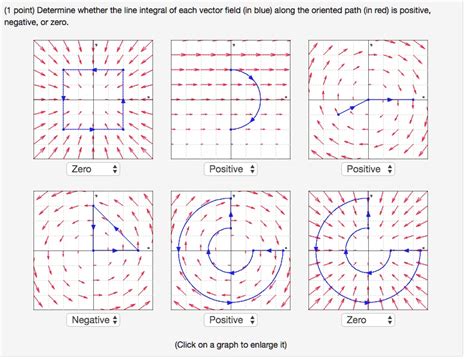1 Point Determine Whether The Line Integral Of Each Vector Field In