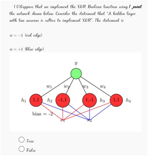 10 Suppose That We Implement The XOR Boolean StudyX