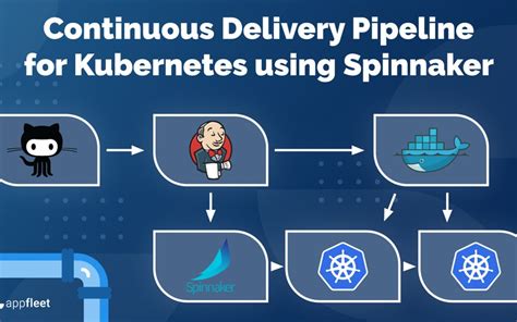 Continuous Delivery Pipeline For Kubernetes Using Spinnaker