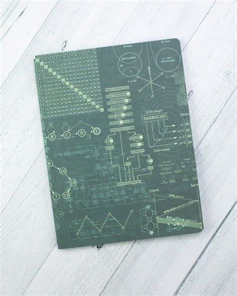 Software Engineering Notebook Dot Grid Journal Recycled Notebook