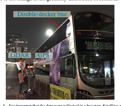 Exclusion Of Gnss Nlos Receptions Caused By Dynamic Objects In Heavy