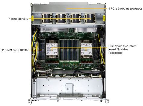 Anewtech Systems Sys A21ge Nbrt Gpu Server Supermicro Universal Gpu