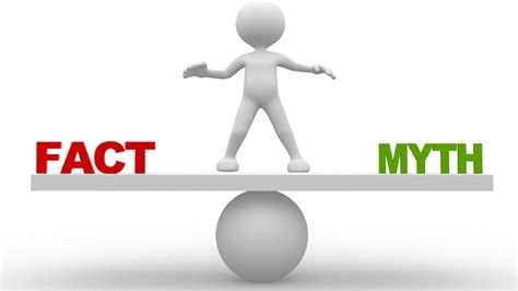Why You Shouldn't Buy Insurance: Myth Buster