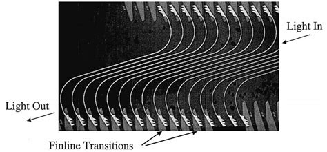 Photograph Of An Array Of Polymer Phase Modulators Built On