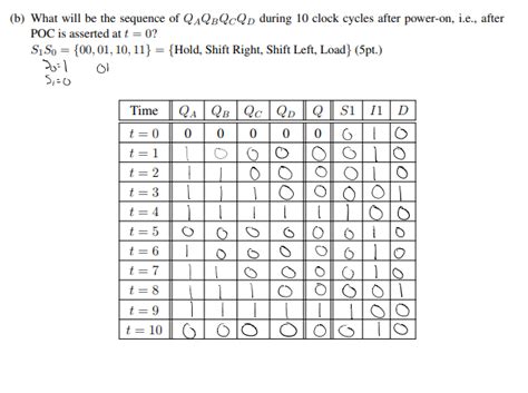 solved 2 system controller analysis analyze the circuit
