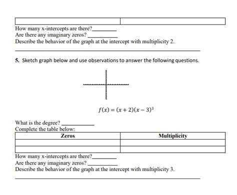 Solved Use The Graphing Utility To Graph Each Of The Chegg