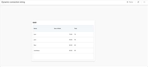 How To Perform Dynamic Connection In Javascript Embedding Bold Bi