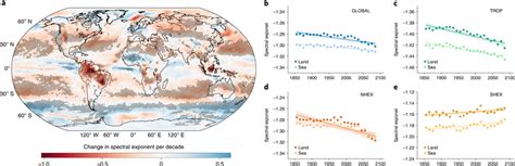 Increasing Temporal Autocorrelation In Daily Air Temperature Between